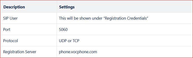 Generic SIP Device | Voice Over Cloud Wiki