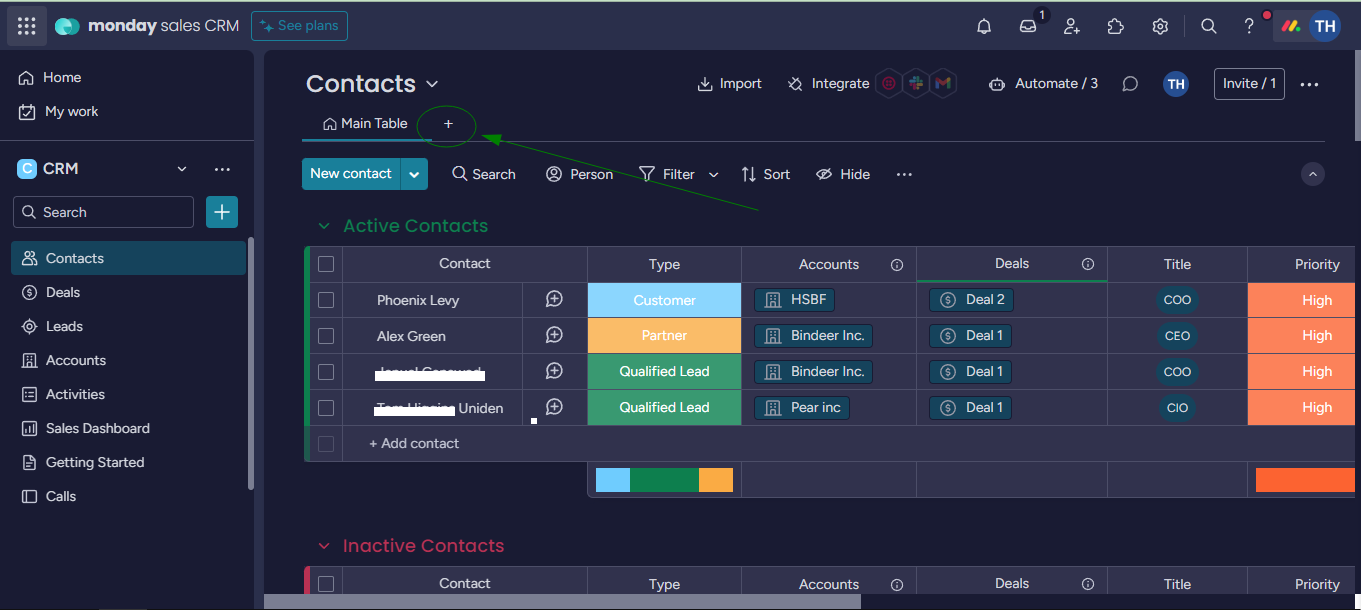 Monday Integration | Voice Over Cloud Wiki