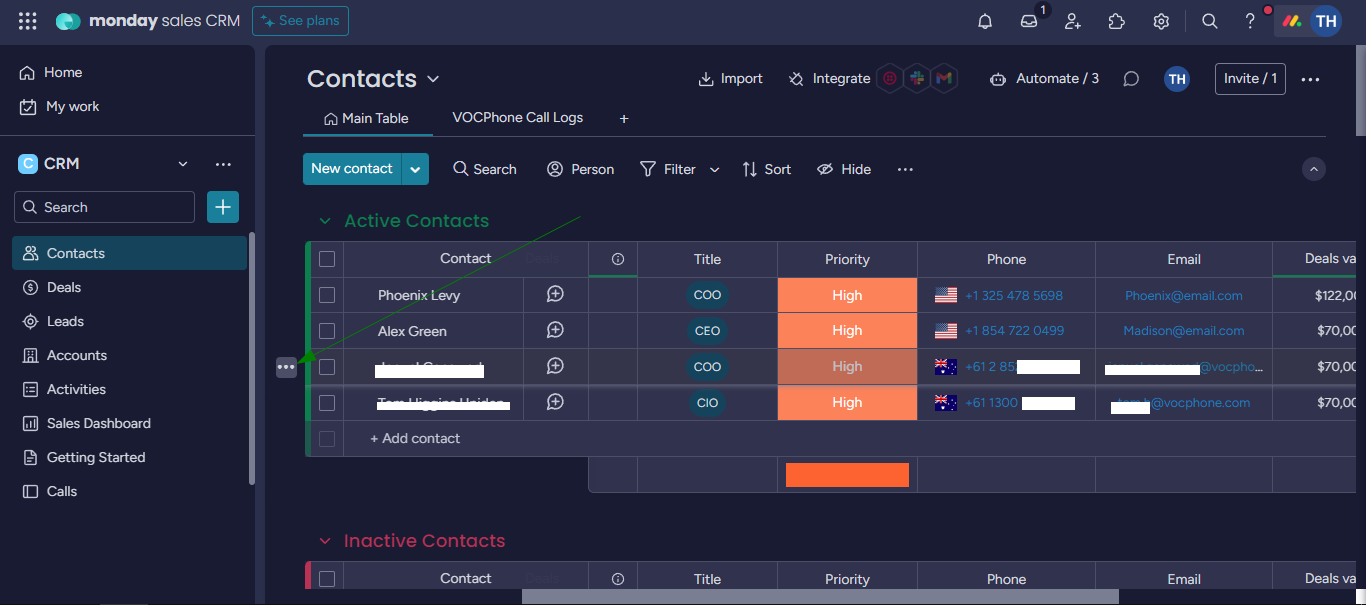 Monday Integration | Voice Over Cloud Wiki