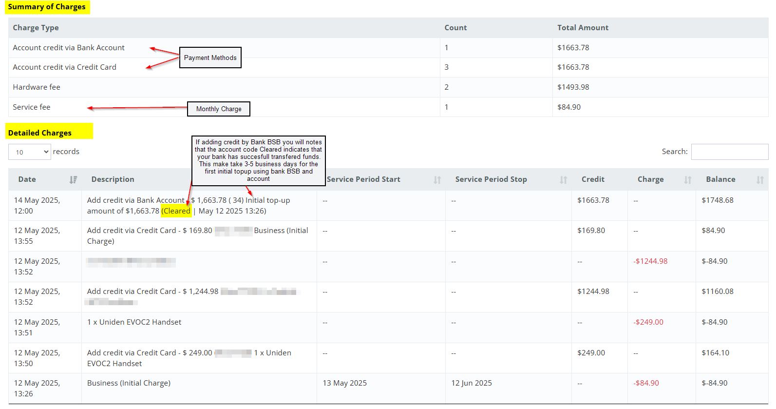 Statement of Chargers | Voice Over Cloud Wiki