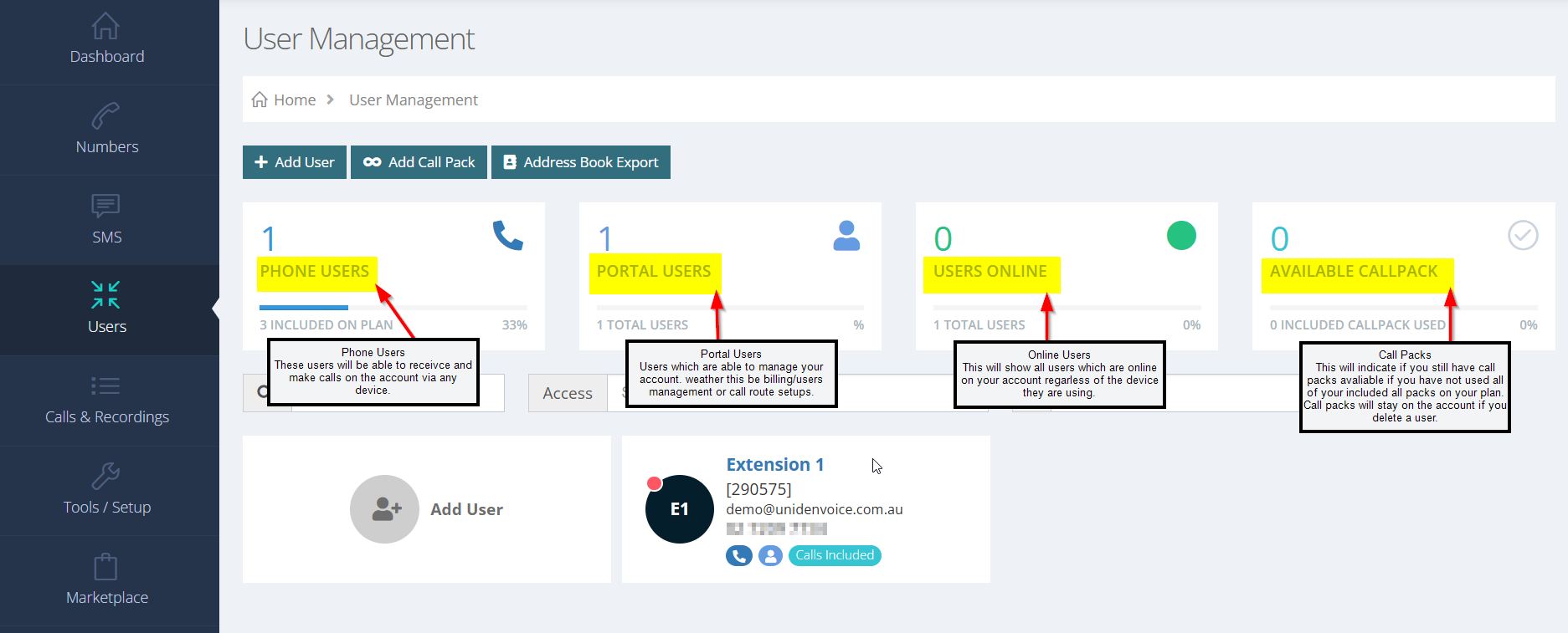 User - Overview | Voice Over Cloud Wiki