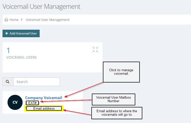 Voicemail User | Voice Over Cloud Wiki